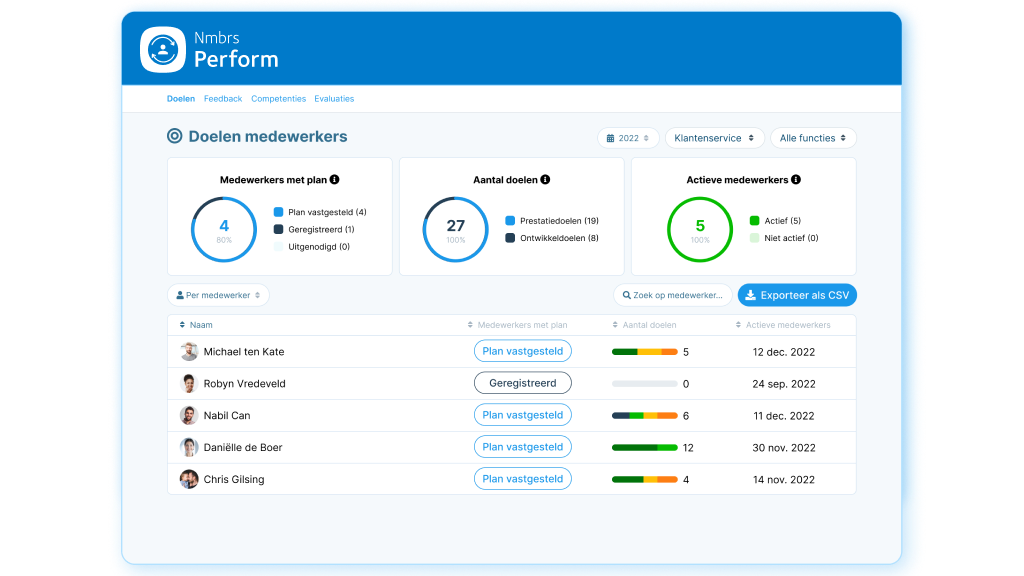 Nmbrs | Product tour langs onze features